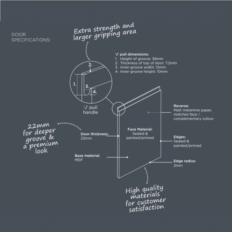 Express Bathrooms Lucente Matt - GPS Furniture